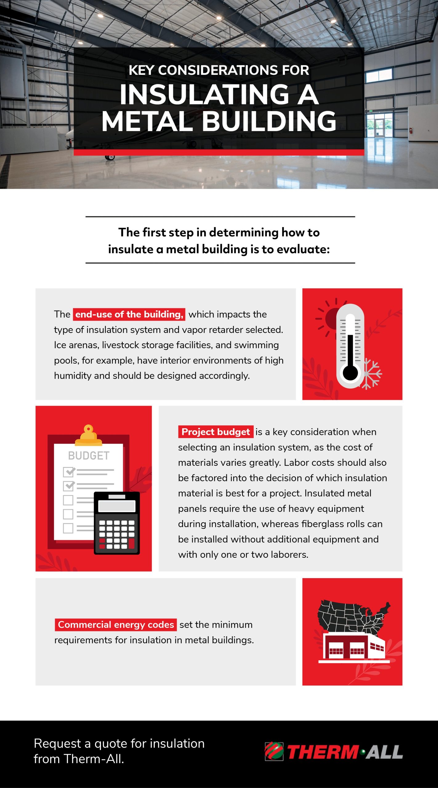 Metal Building Insulation Guide | Therm-All